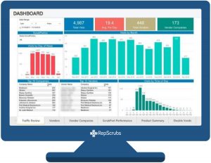 Benefits - RepScrubs